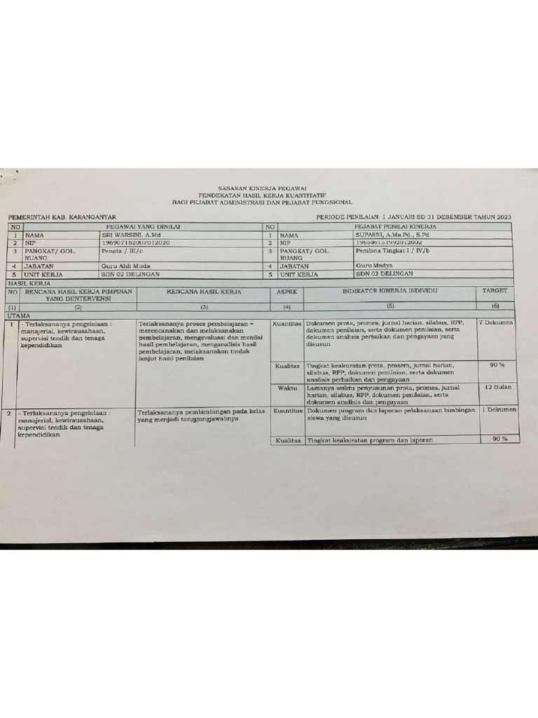 SKP 2023 Bu Sri Warsini | PDF