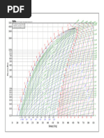 R600a Pressure-Enthalpy Chart | PDF