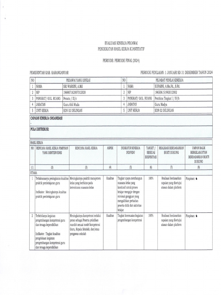 SKP 2024 BU SRI WARSINI | PDF