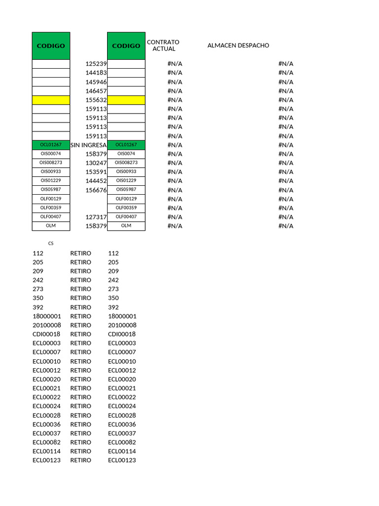 Revision Final Ica | PDF
