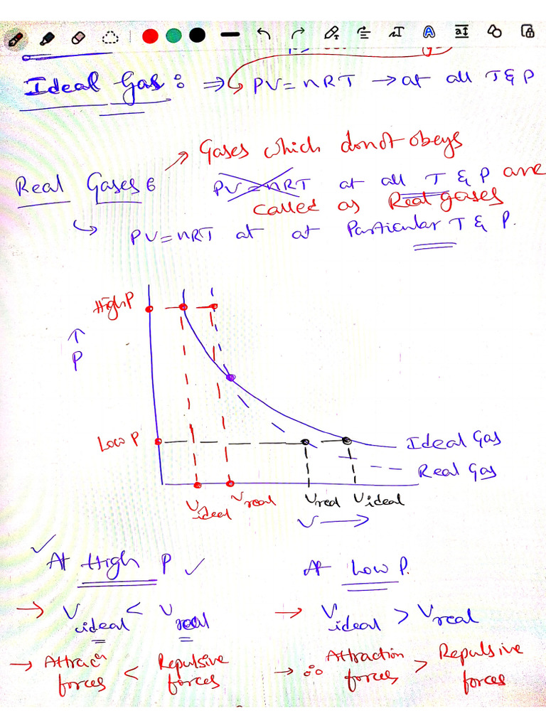 Ideal Gas | PDF