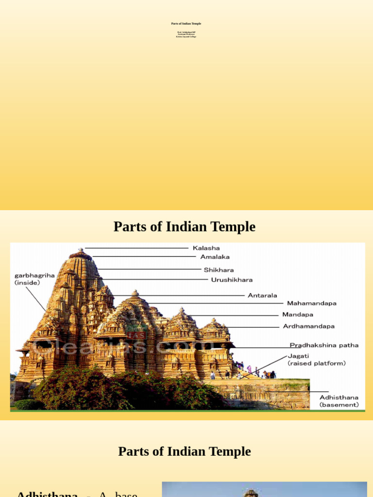 Parts of India Temple-Prof. Srilakshmi MP | PDF | Temple ...