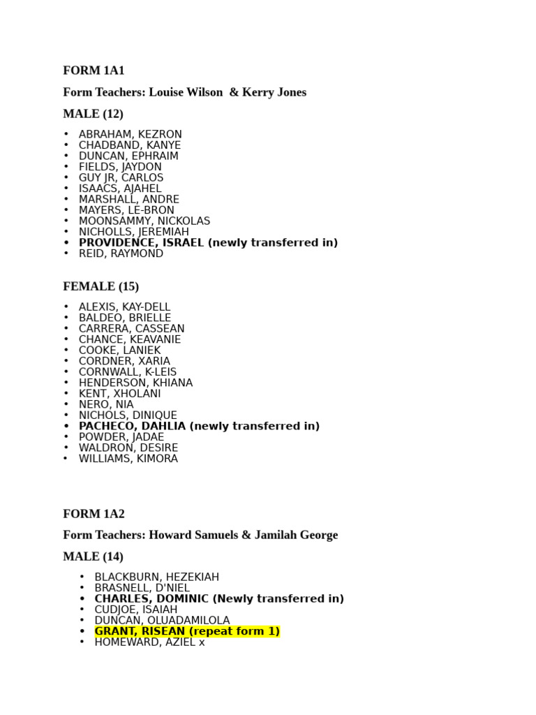 2023 Class List 2023-2024 Final List | PDF