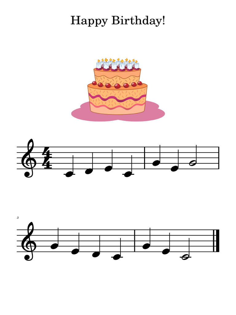 Happy Birthday | PDF