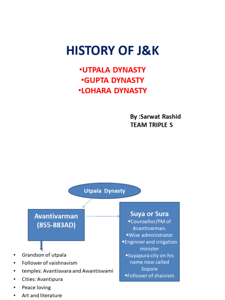 Utpala Dynasty - Gupta Dynasty - Lohara Dynasty | PDF | Indian Religions