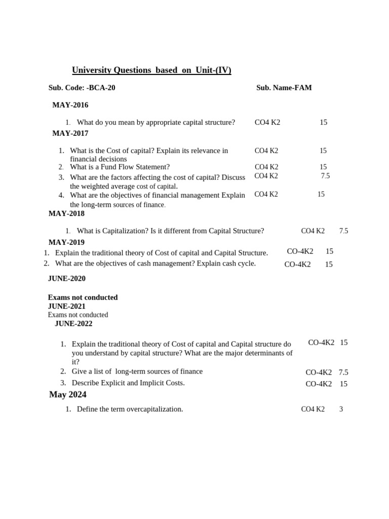 Unit 4 PYQ FAM | PDF