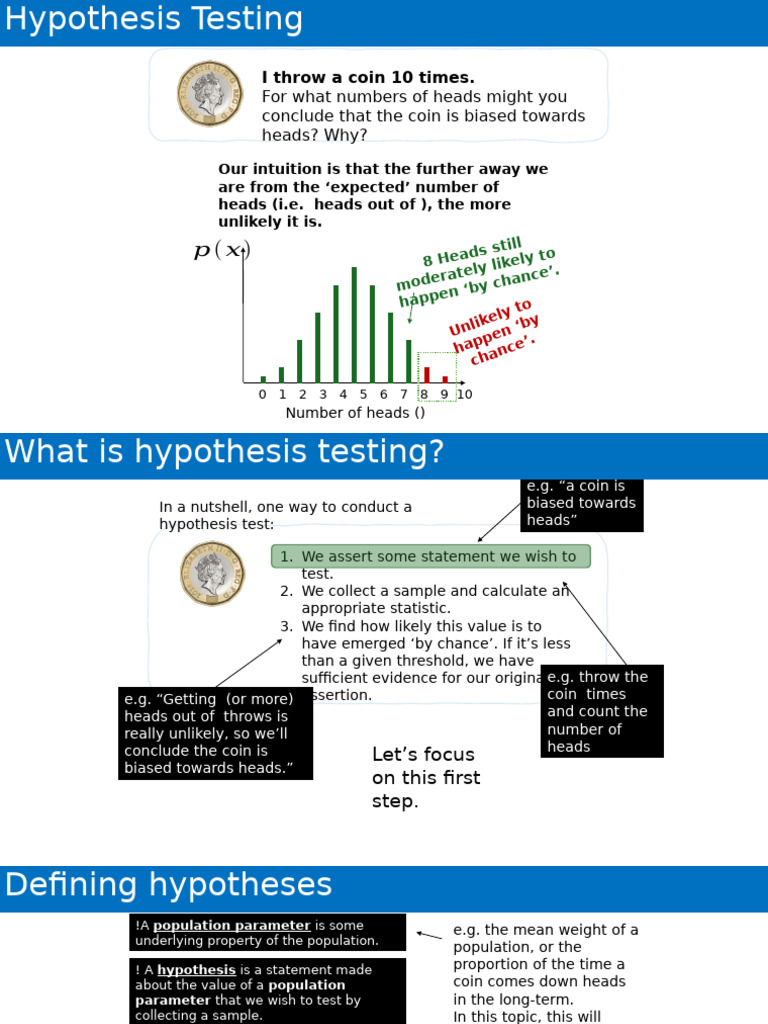 Hypothesis Testing | PDF | Null Hypothesis | Statistical Significance