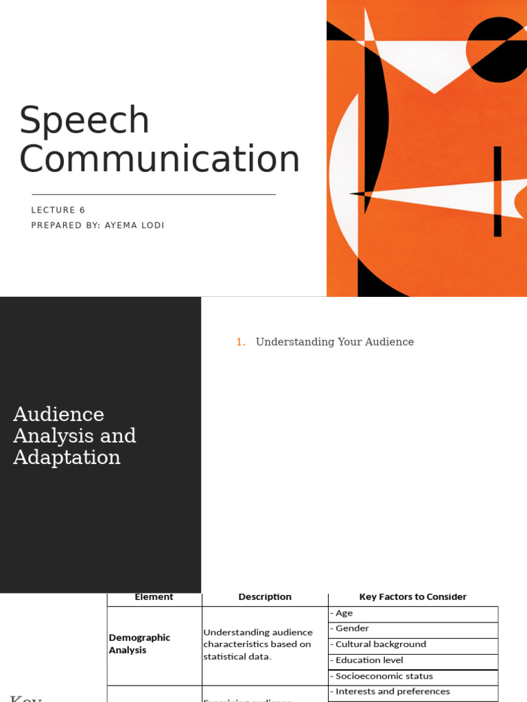 Lecture 6 - Speech Communication | PDF | Communication | Audience