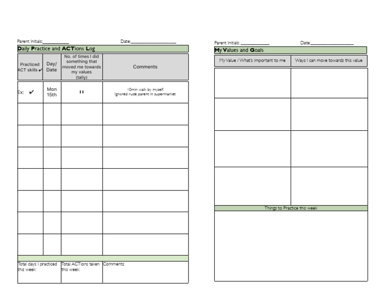 ACT Parent Datasheet | PDF