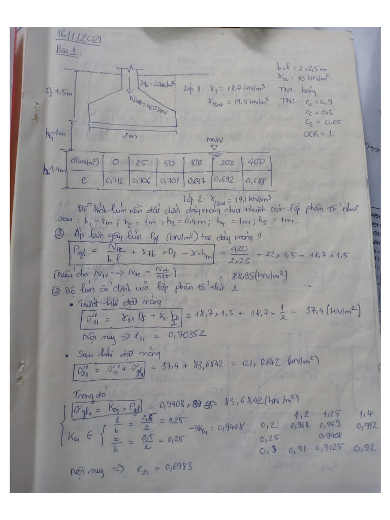 CDTC _ 16-1-2021 | PDF