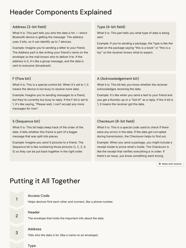 Header Components Explained Pdf Computer Science Data Transmission