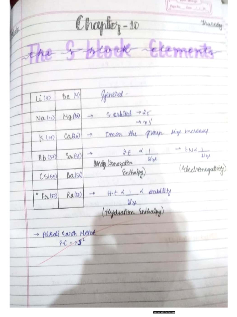 S - Block Elements | PDF