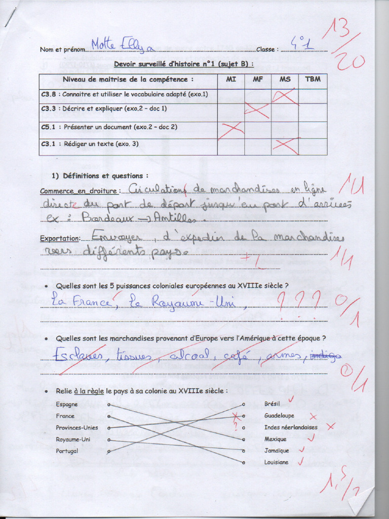 Devoir Histoire | PDF