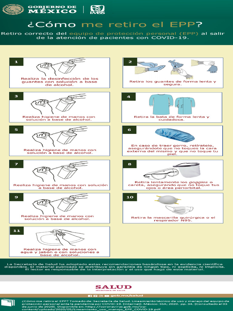 Infografía - Cómo - Retiro - EPP | PDF