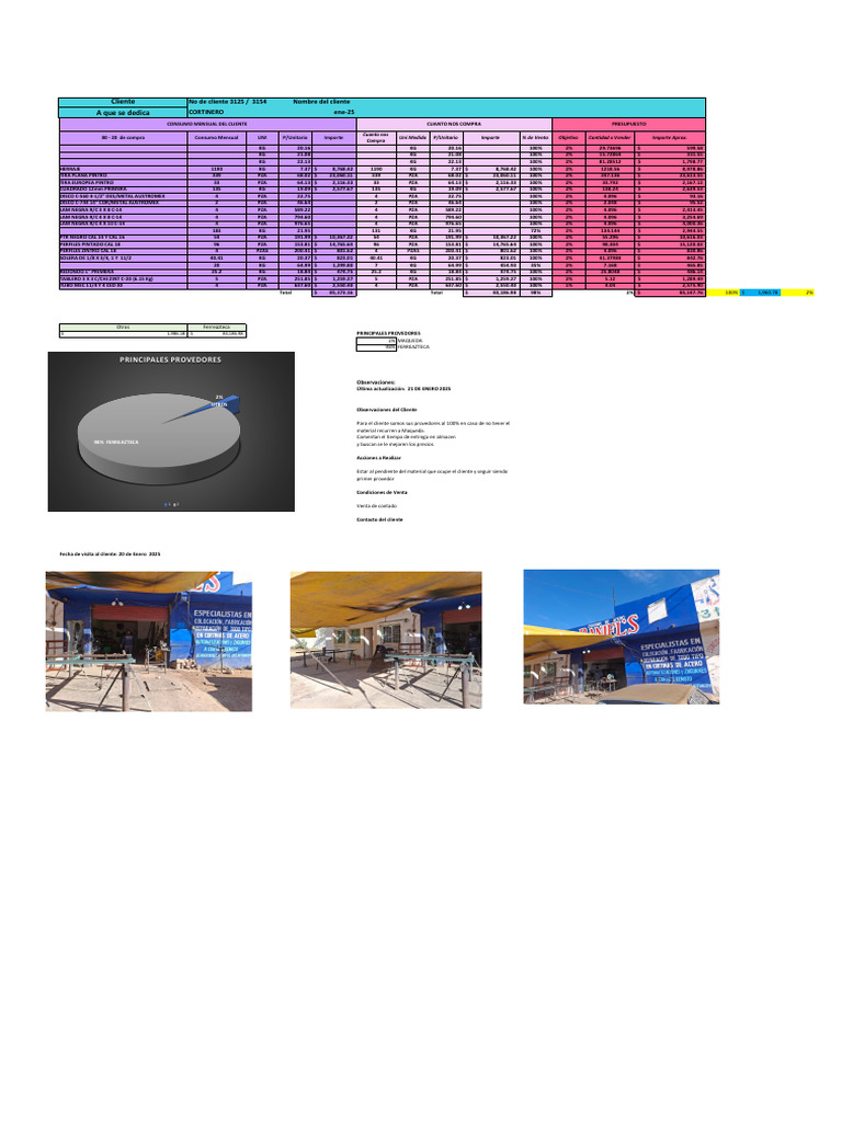Ficha Tec Cortinas DanieLS | PDF