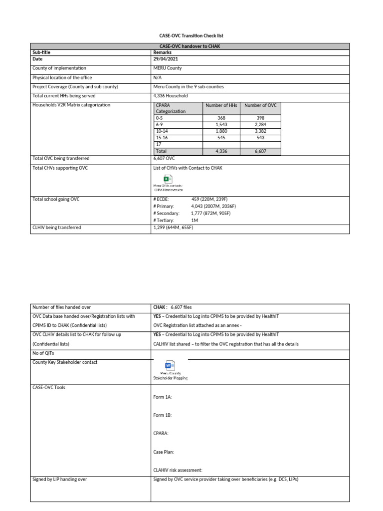 CASE-OVC Transition Checklist for CHAK | PDF