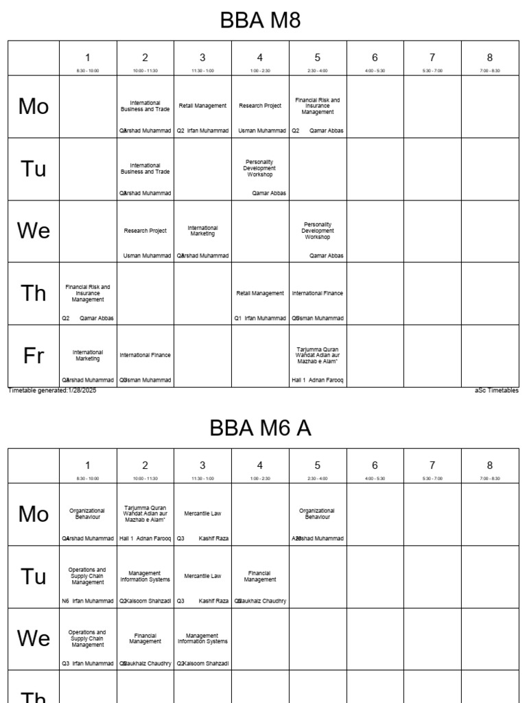 S25 Uefsd CTT 28-1-25 | PDF
