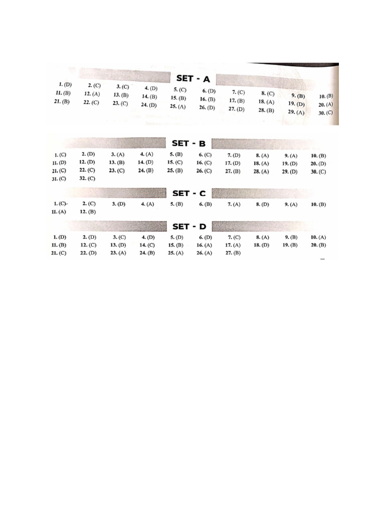 Xii-Answer Key - Chapter 1 | PDF