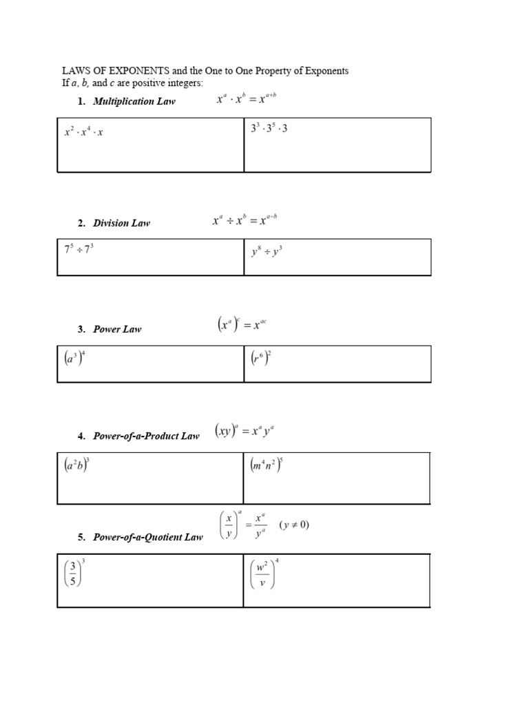Laws of Exponents | PDF