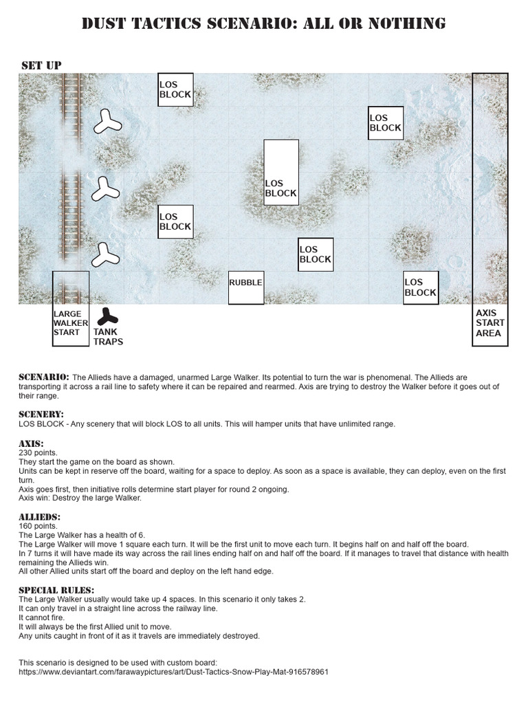 Dust Tactics: All or Nothing Scenario | PDF | Military Operations | Warfare