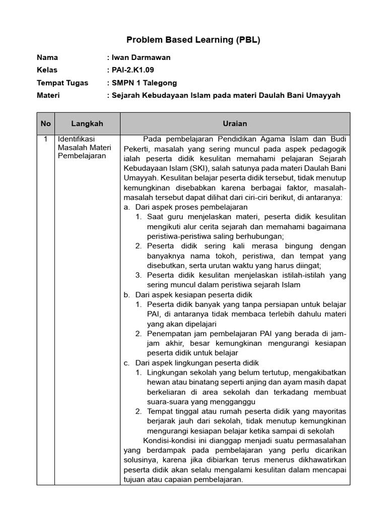 Problem Based Learning (PBL) - Iwan Darmawan - 4 | PDF