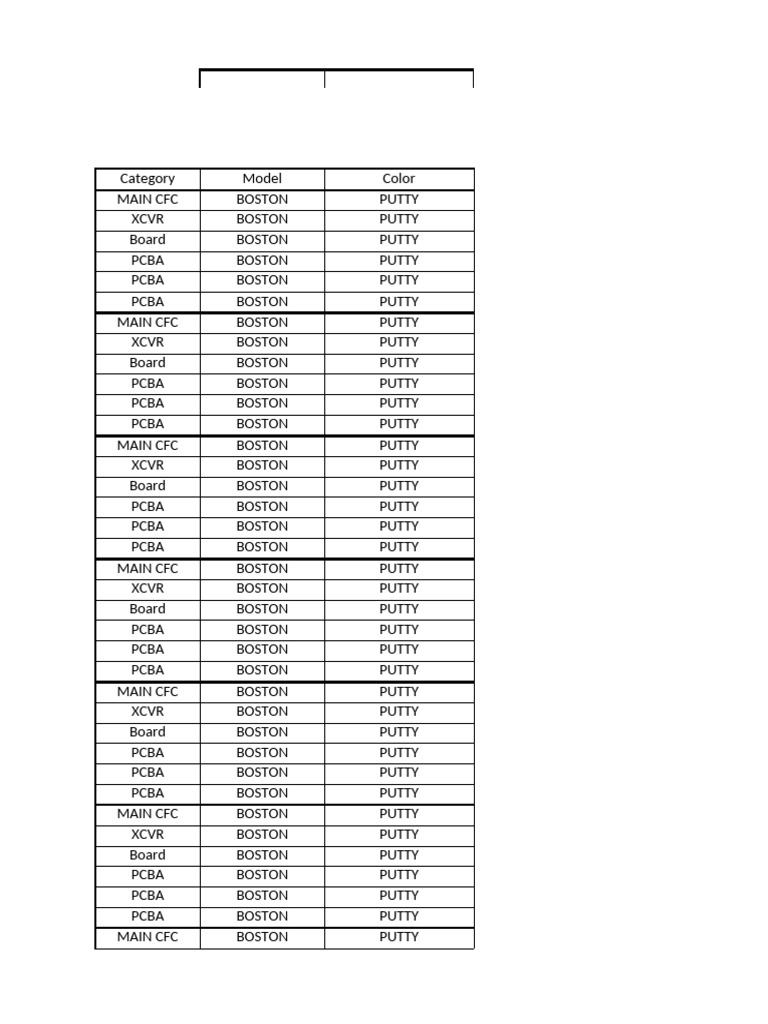 Material Planning Sheet_WK17 - Base File | PDF
