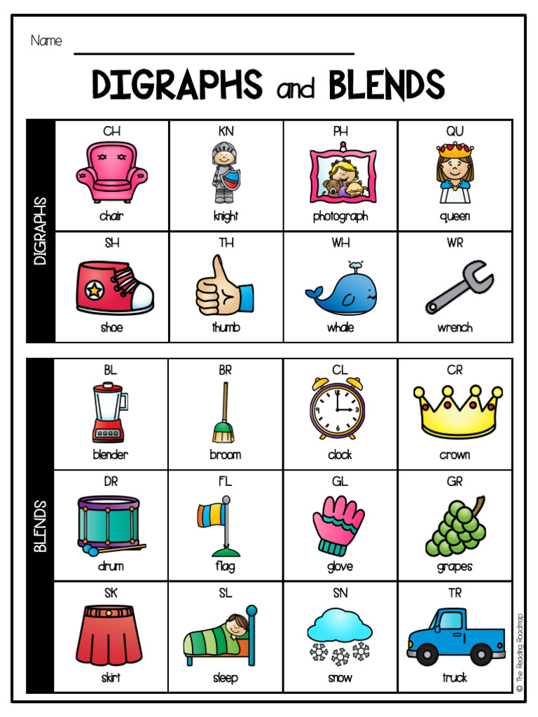 Blends and Digraphs Chart | PDF