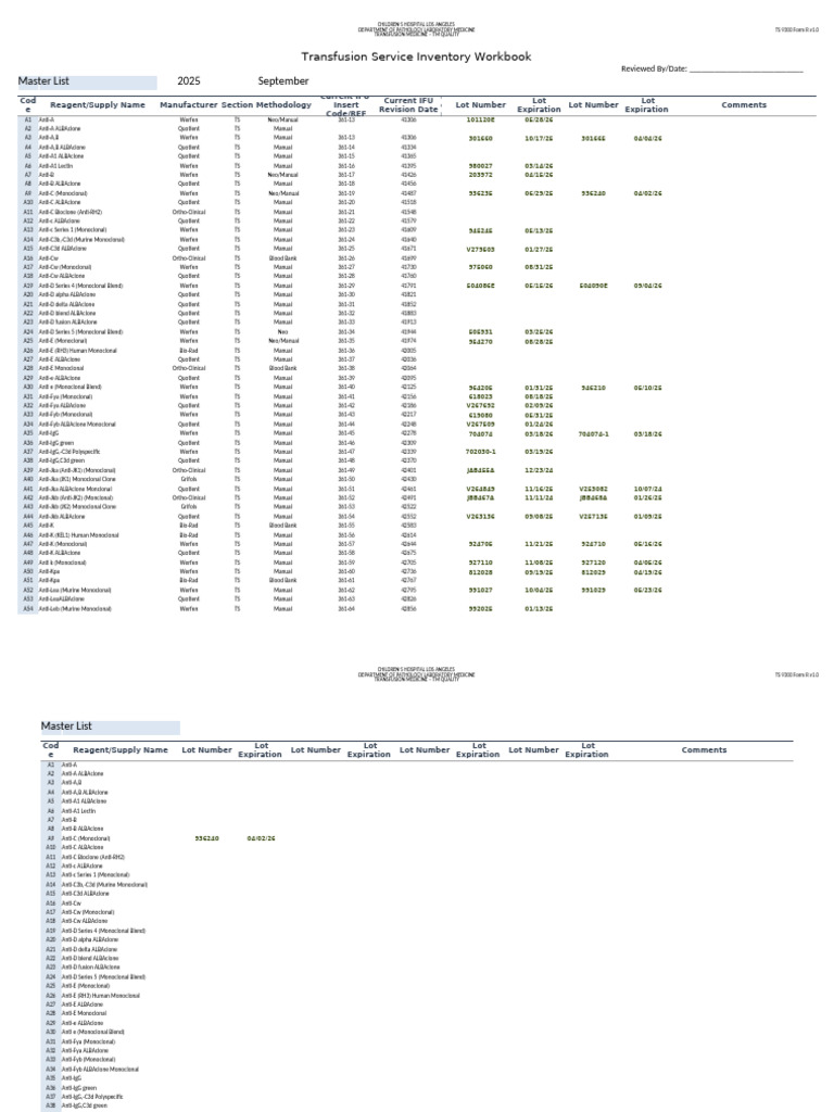 TSI Final Inventory 25 | PDF | Medical Laboratory | Serology