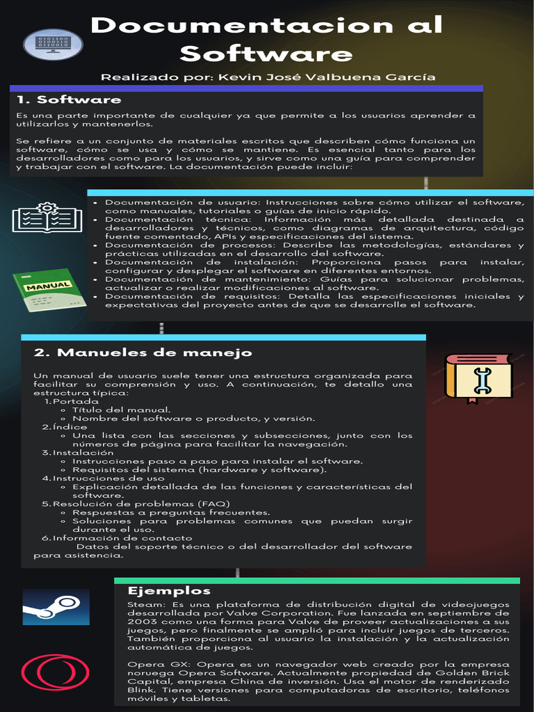 Infografía Software | PDF | Software | Informática