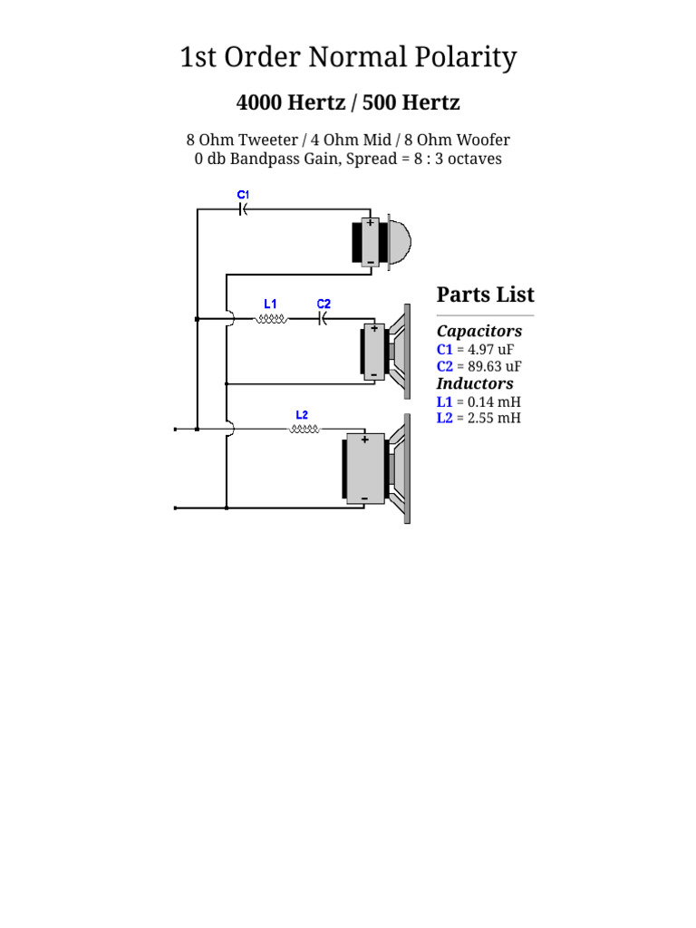 3-Way APC Crossover Design Results | PDF