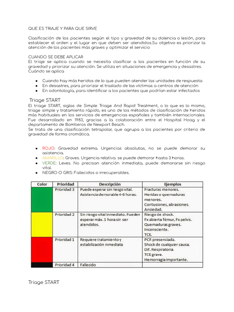 Que Es Triaje y para Que Sirve | PDF | Medicina | Especialidades Medicas