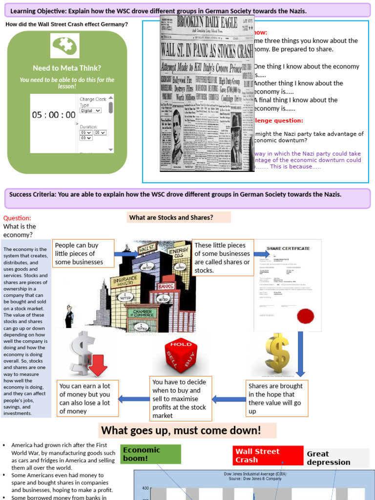 015 - Impact of The Wall Street Crash On Germany | PDF | Wall Street ...