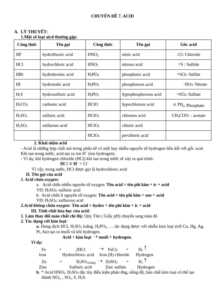 @ CĐ 7. CHỦ ĐỀ ACID | PDF