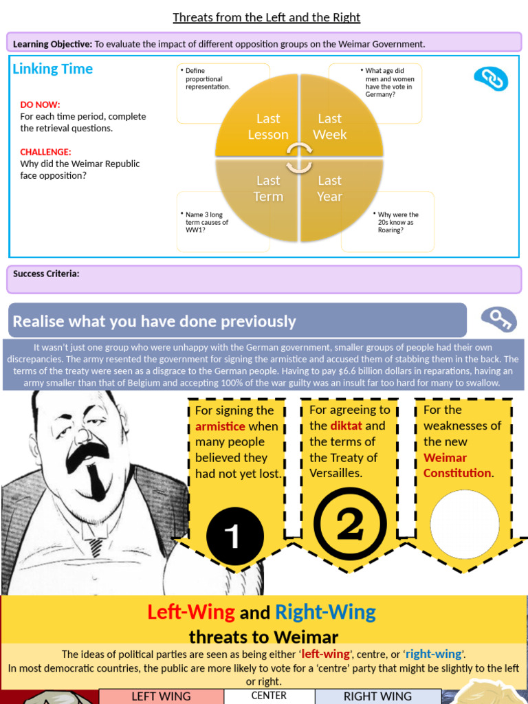 007 Threats From The Left and Right | PDF | Weimar Republic ...