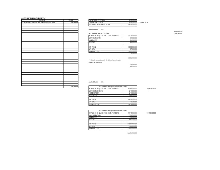 Calculo de Iva Con Aiu | PDF