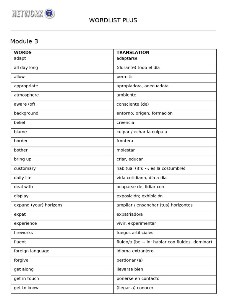 Lista de Vocabulario en Inglés y Español | PDF