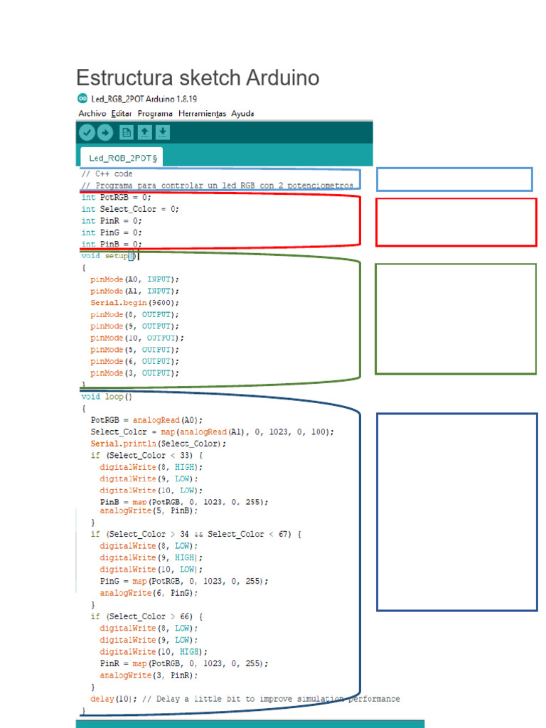 Estructura Sketch Arduino | PDF