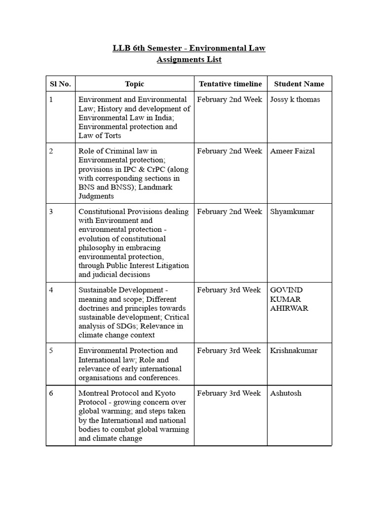 Environmental Law - Assignments - Evening LLB 6th Sem | PDF | Pollution | Environmental Impact ...