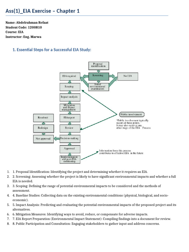 Ass (1) EIA Abdelrahman Refaat | PDF | Environmental Impact Assessment