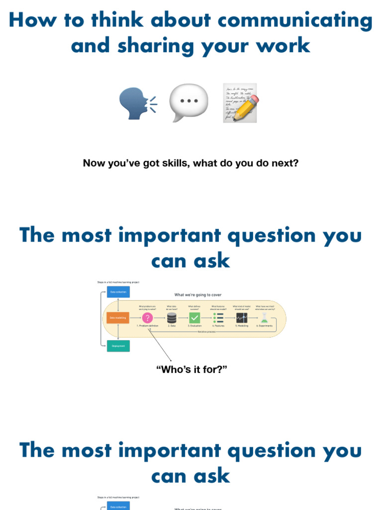 Lesson 5.0 How Think About Sharing and Communicating Your Work | PDF ...