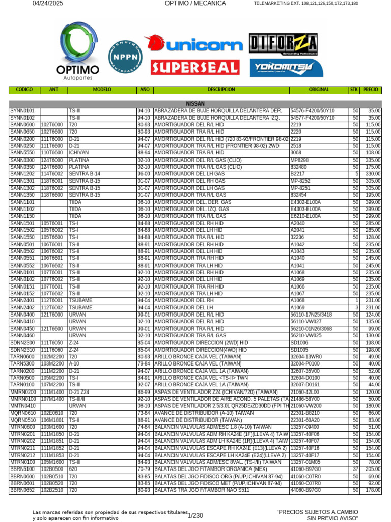 Optimo - Mecanica | PDF | Hatchbacks | Coche