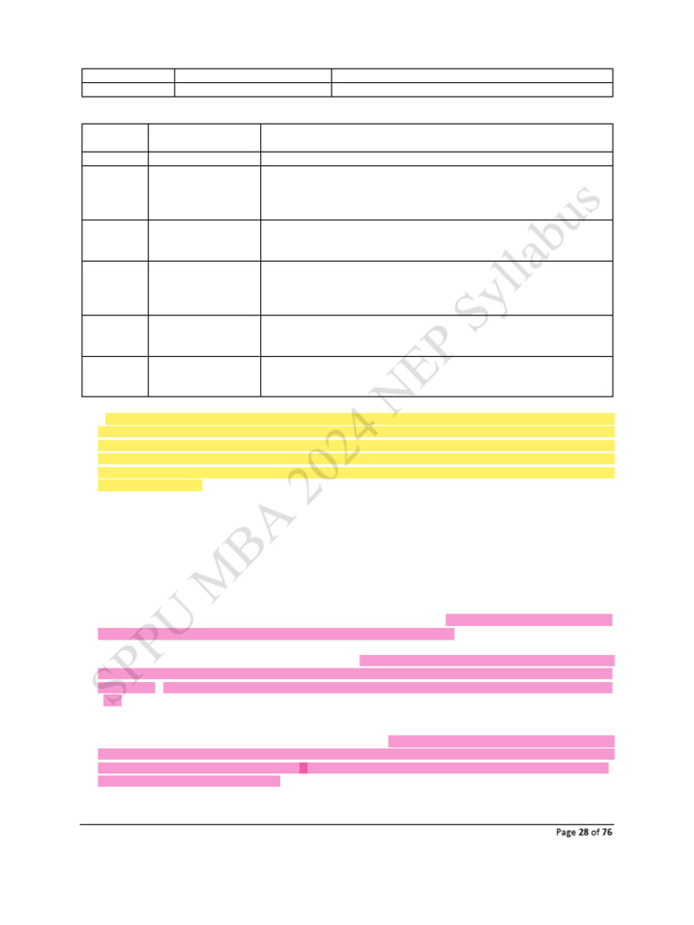 105 - Business Analytics - Syllabus | PDF | Analytics | Data Analysis