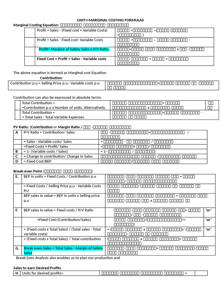 Unit-I-Marginal Costing Formulaes-5 | PDF