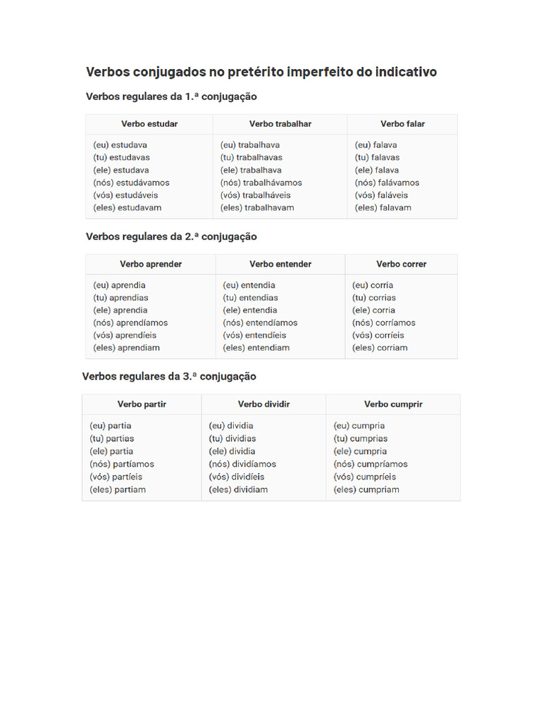 Pretérito Imperfeito - verbos regulares | PDF