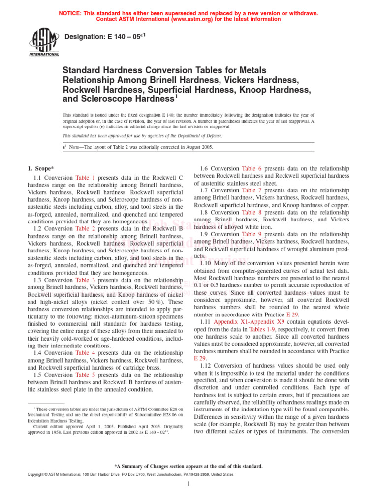 ASTM-E140-05e1 | PDF | Hardness | Materials
