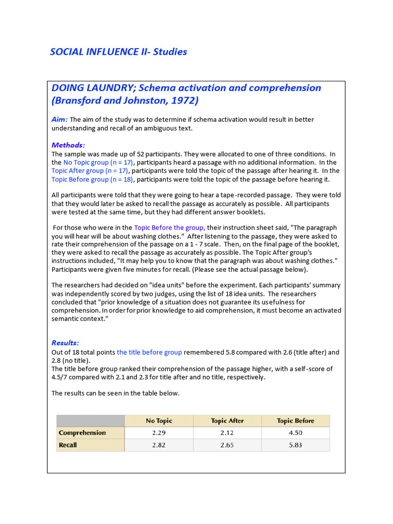 Schema Activation and Memory Recall Studies | PDF | Schema (Psychology ...