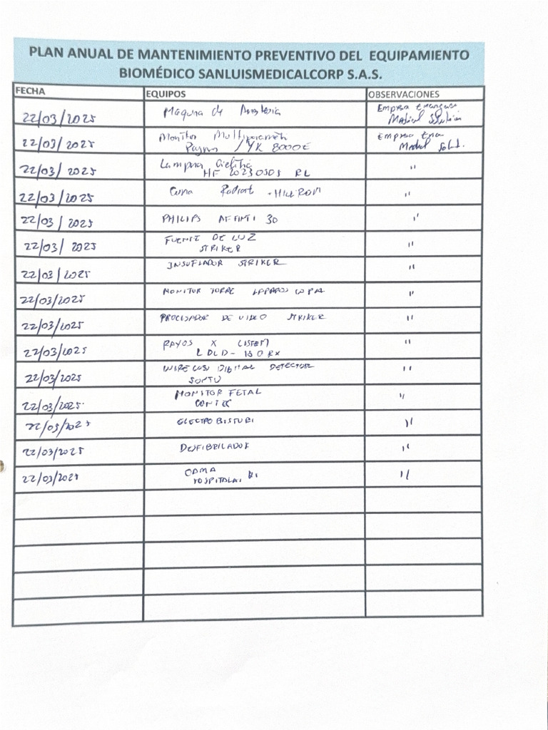 B) Plan Anual de Mantenimiento Preventivo Del Equipamiento Biomedico | PDF