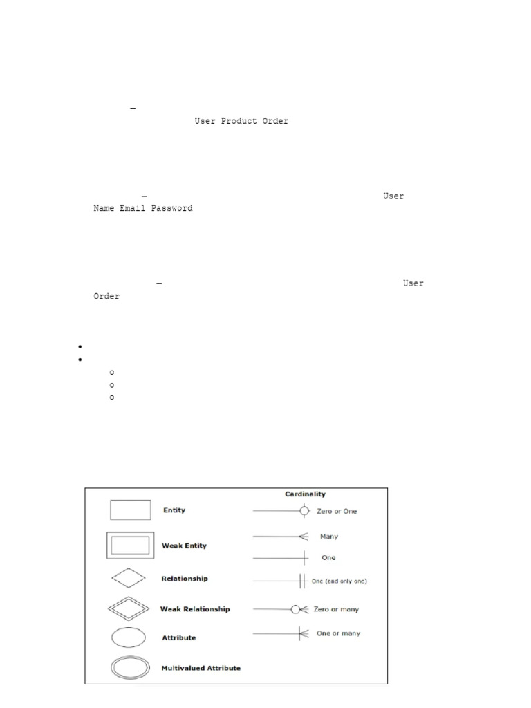 ERD (Entity Relationship Diagram) | PDF