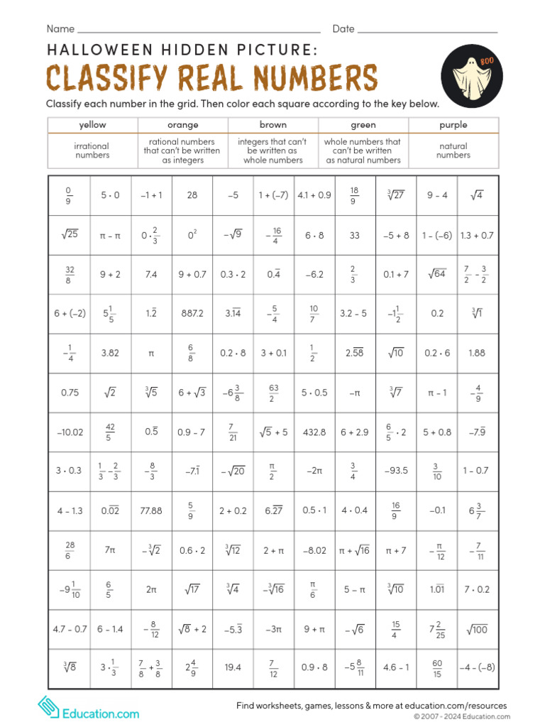 Halloween Hidden Picture Classify Real Numbers | PDF | Real Number ...