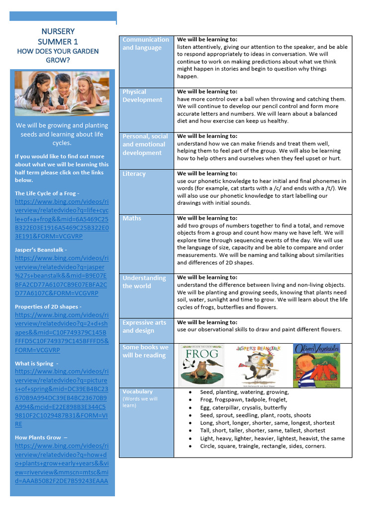 Summer 1 - How Does Your Garden Grow | PDF | Learning | Cognition
